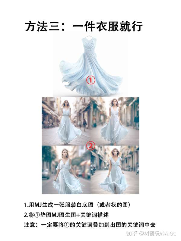 树哥玩转AIGC - 知乎