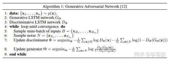 【NLP】基于GAN的文本生成综述_文本生成技术综述-CSDN博客
