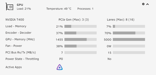 贺仙 的想法: 600块整了个丽台的T400用来硬解视频，玛… - 知乎