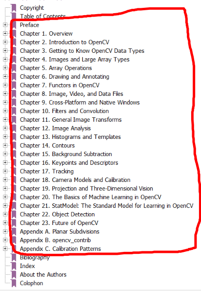 【转载】 OpenCV C++经典书籍和实战项目 - 猴子搬桃子 - 博客园