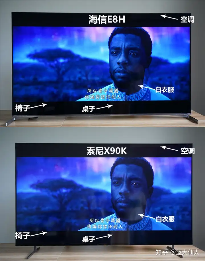 智能电视选购网 - 智能电视参数收集、测评、对比、选购网站