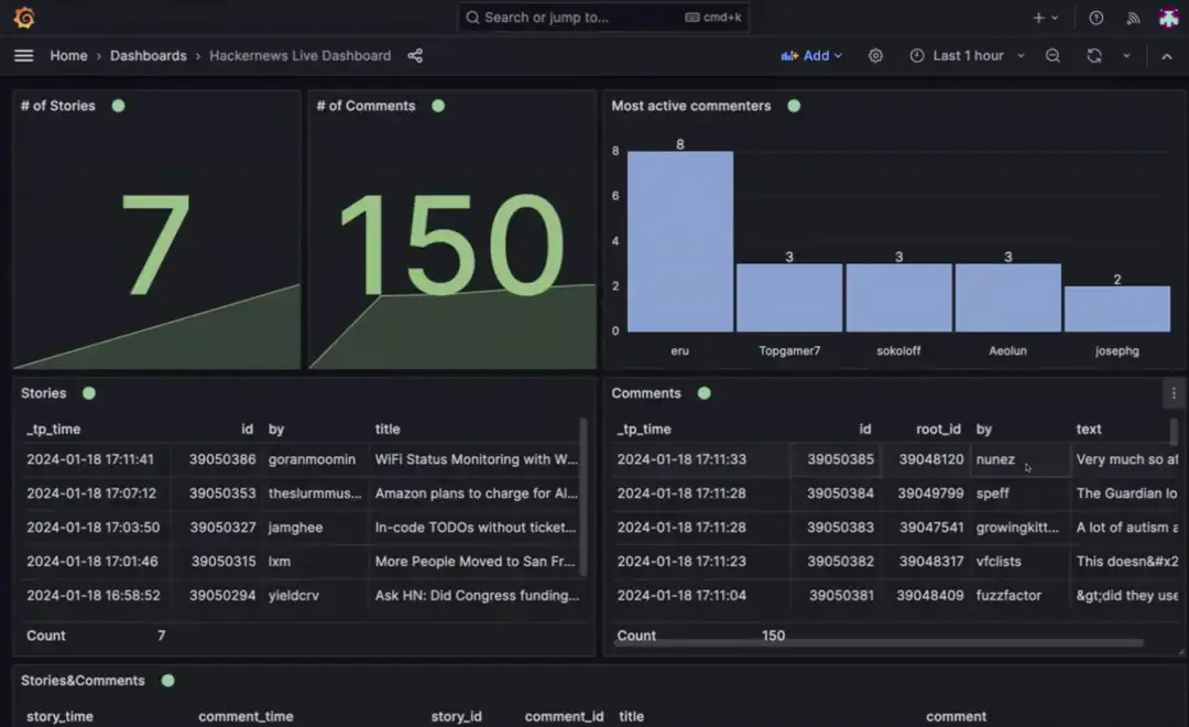 产品更新｜Proton v1.4.1现已发布，Hacker News的Proton API演示，并与Upstash集成 - Timeplus空间 - OSCHINA - 中文开源技术交流社区