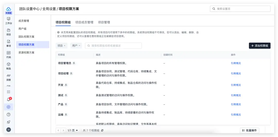Zadig vs. Coding：DevOps 平台选型比较 - Zadig云原生交付的个人空间 - OSCHINA - 中文开源技术交流社区