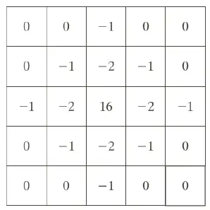 Understanding ISP Pipeline - Demosaicking_kirsch compass kernel-CSDN博客