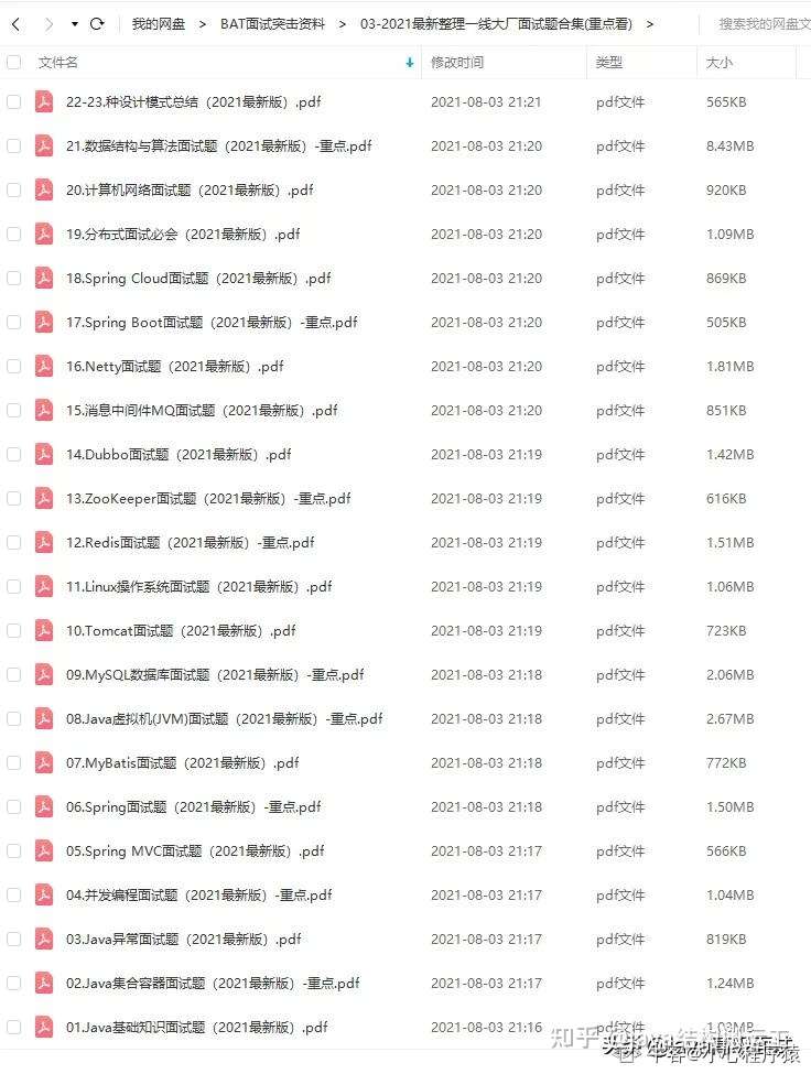 再见，Java面试八股文：一篇文章搞定1000道大厂Java面试题 - 脉脉