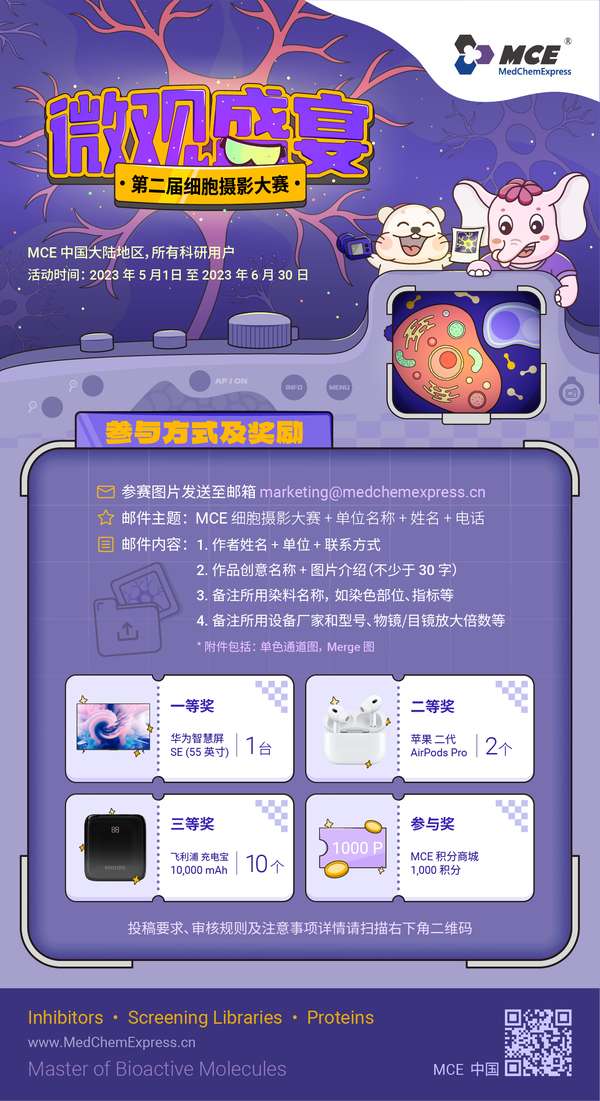 MedChemExpress - 知乎