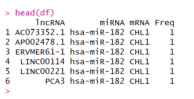 如何用ggalluvial绘制桑基图 – 王进的个人网站
