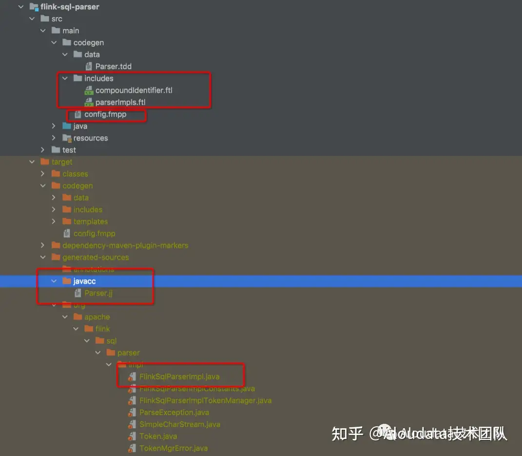 一条 SQL 的查询优化之旅【下】 - OSCHINA - 中文开源技术交流社区