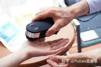 2024 Oligoscan, Spectrophotometry, & Top Trends-2024年Oligoscan分光光度法和热门趋势
