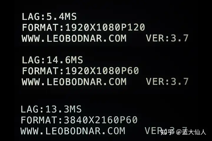 智能电视选购网 - 智能电视参数收集、测评、对比、选购网站