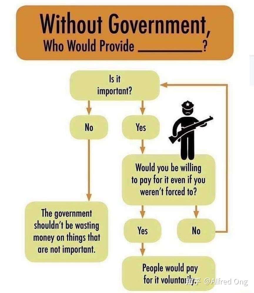 thatcherite - 知乎