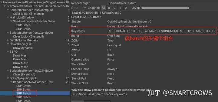 【Unity】URP渲染效率优化: SRP合批技巧 - 脉脉