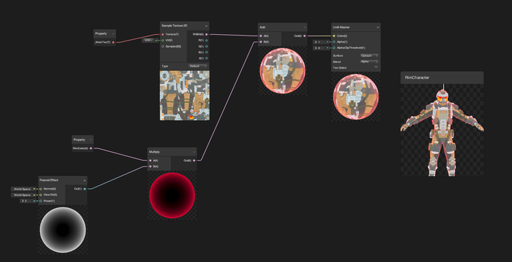 Unity 使用fresnel Effect实现边缘光 Csdn博客