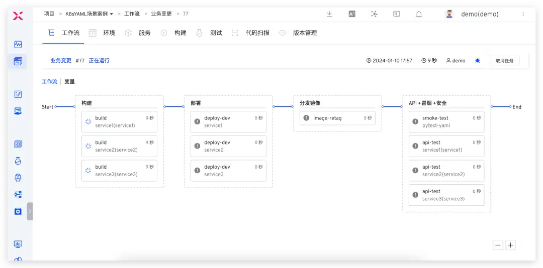 Zadig vs. Coding：DevOps 平台选型比较 - Zadig云原生交付的个人空间 - OSCHINA - 中文开源技术交流社区