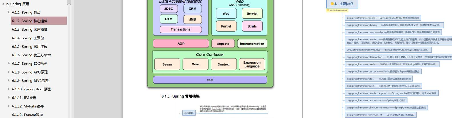 有点猛！啃完阿里工程师的Java面试八股文，斩获腾讯等6家大厂offer！ - 脉脉