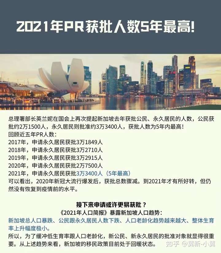 新加坡准证获批新暗示? 需要“新鲜血液” ! – 新加坡家族办公室 13O/U 新加坡投资移民