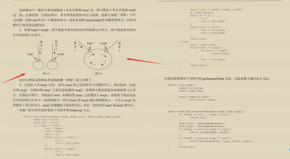 看完字节大佬的leetcode刷题笔记，直接怒斩网易、腾讯双offer！ 脉脉 1367
