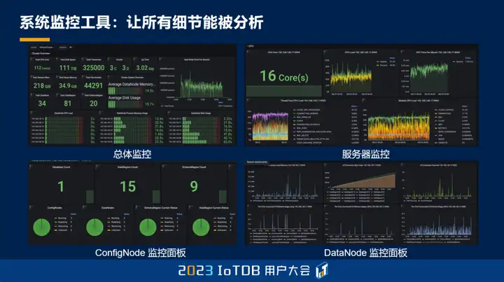 2023 IoTDB Summit：天谋科技 CTO 乔嘉林《IoTDB 企业版 V1.3： 时序数据管理一站式解决方案》 - 墨天轮