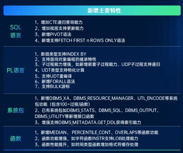 YashanDB V23.3 正式发布：迈向企业核心系统的 1:1 替代新阶段_ITPUB博客