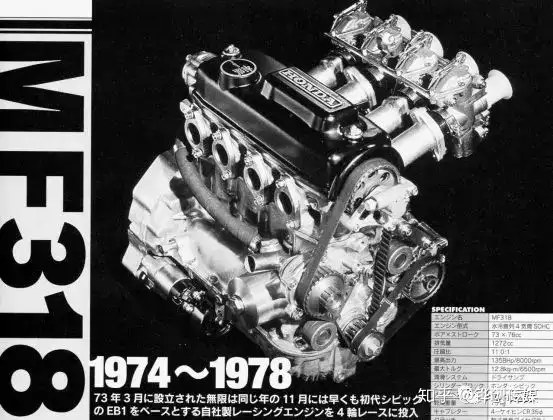 Mf351h Engine