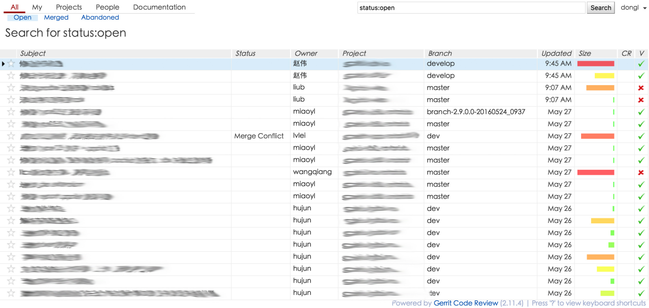 Gerrit代码Review入门实战 - 知乎