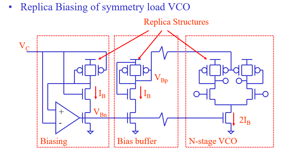 如何用MOS管制作一个可控电阻？ - 知乎