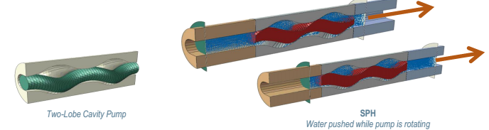 [Abaqus]能干什么之CEL、CFD与SPH比较 - 知乎