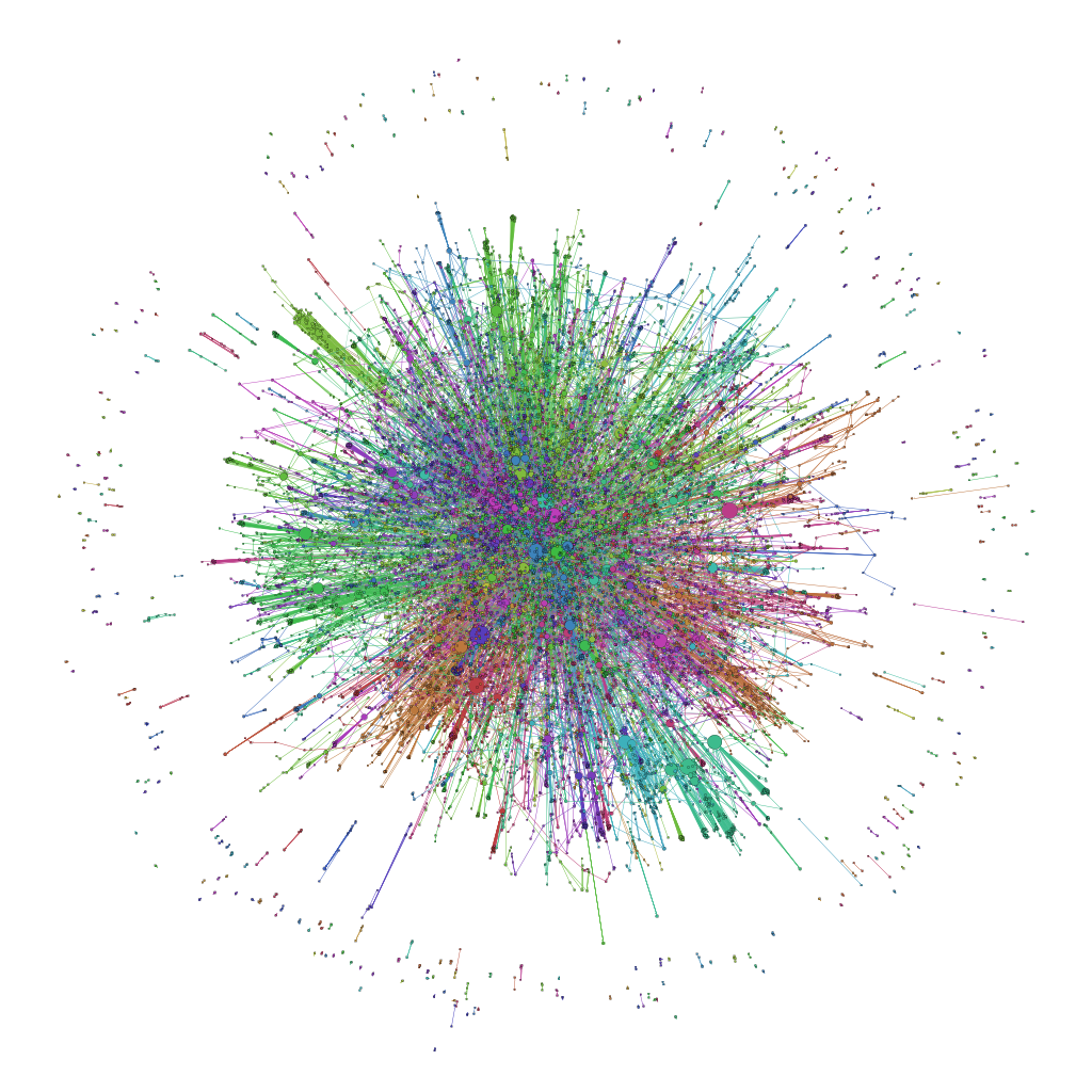 Fast unfolding of communities in large networks - 知乎