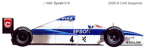 F1 赛车为什么长得和现在的主流车型这么不一样？ - 知乎