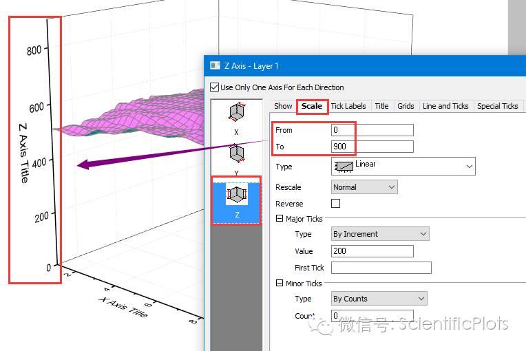 Origin(Pro)：3D图--堆叠三维图 - 知乎