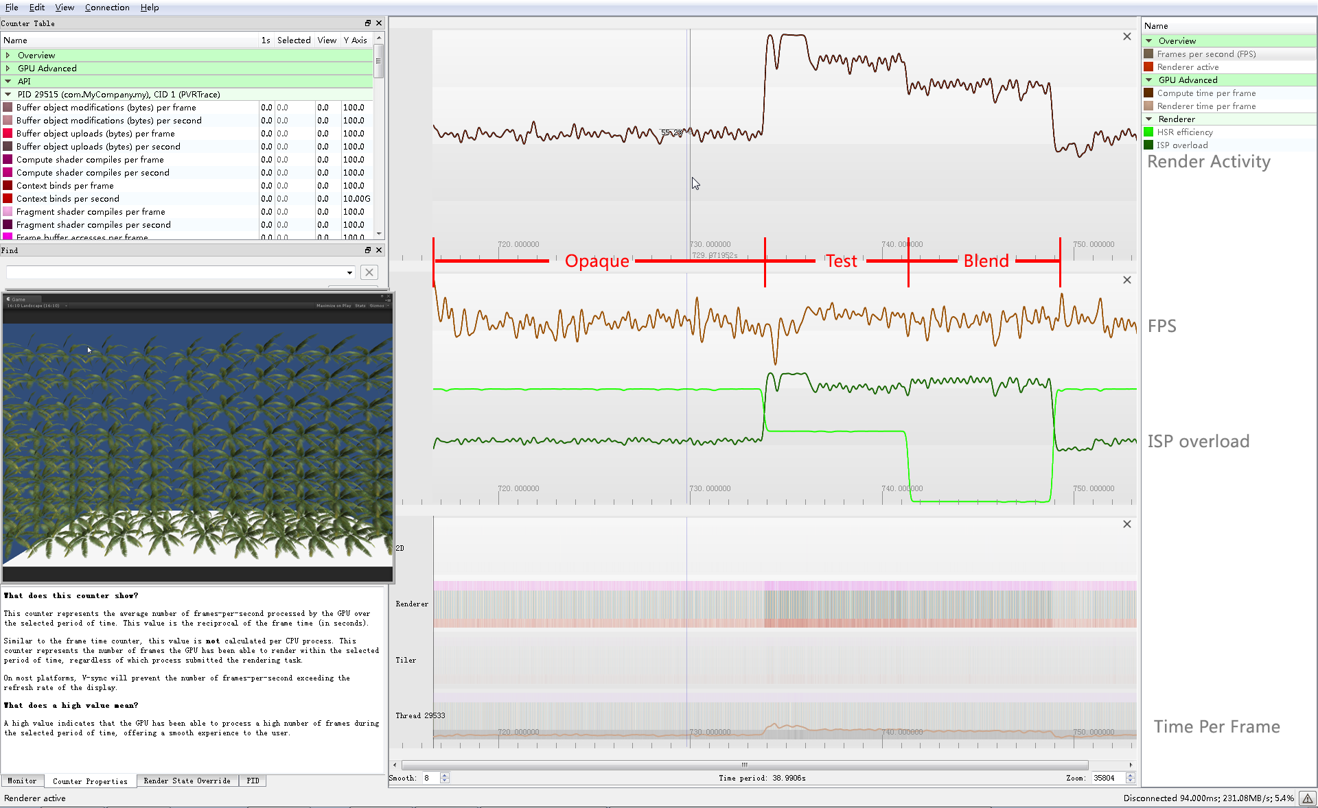 TBDR的HSR流程细节和使用AlphaBlend的效率提升程度？ - 知乎