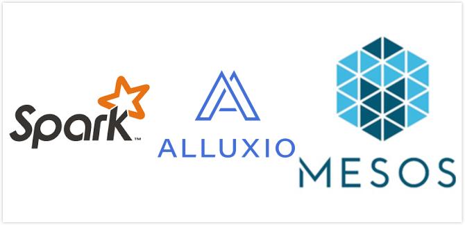 UC Berkeley AMPLab -- 是实验室也是孵化器 - 知乎