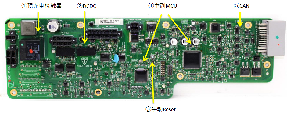 Tesla Motors 的电池管理系统 (BMS) 相比其他电动汽车有哪些优势？ - 知乎