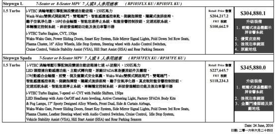 深度感受风靡全球的JDM（日本国内市场）文化 - 知乎