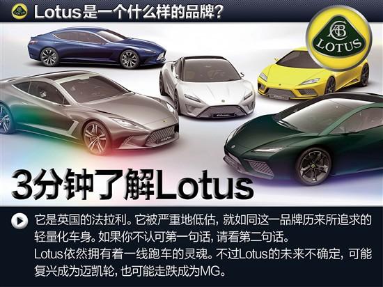 品牌速成，3分钟了解Lotus跑车 - 知乎