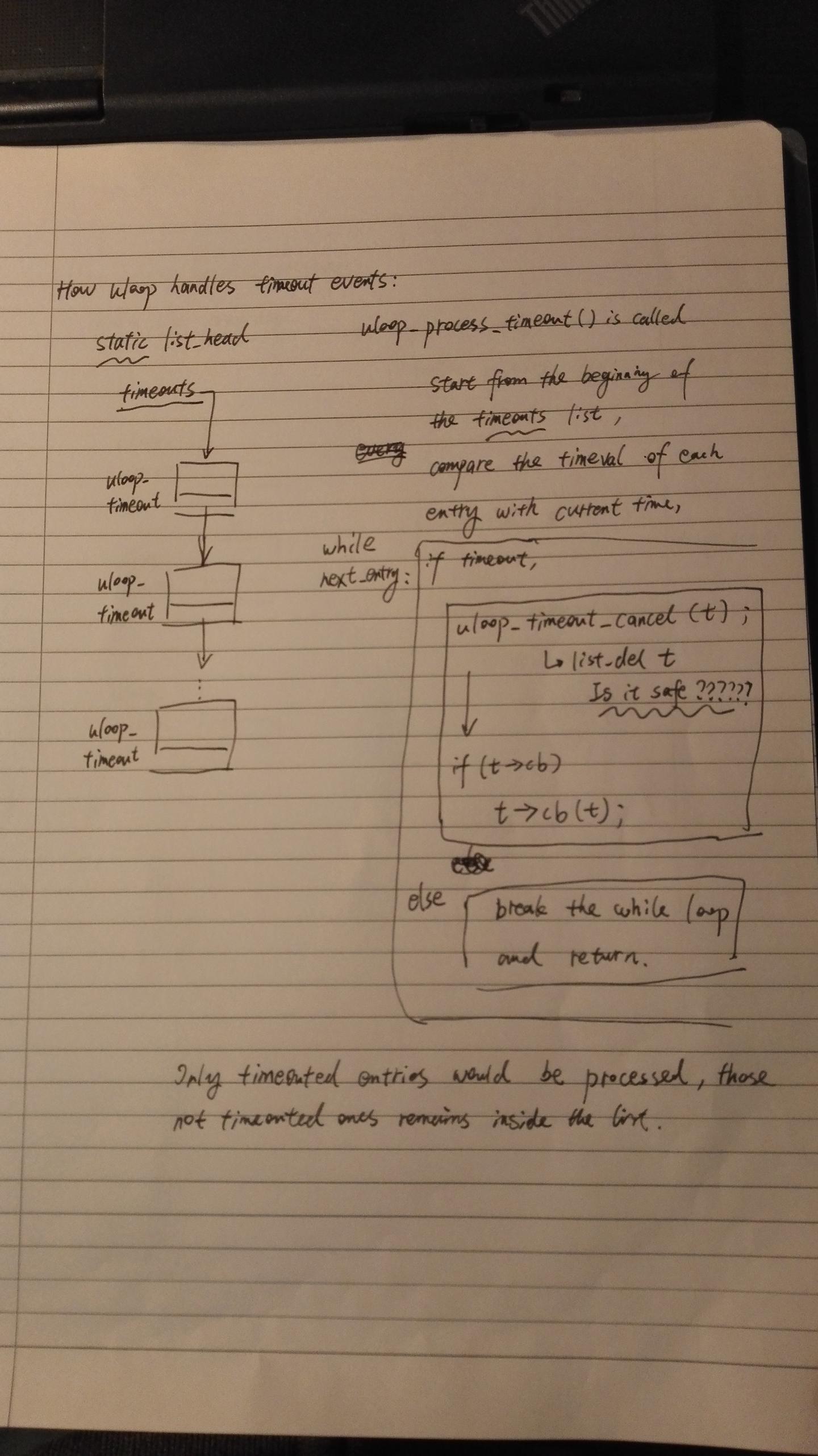 OpenWRT procd 进程初始化分析2 - 知乎
