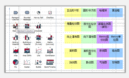 ppt图表伴侣——think-cell chart - 知乎