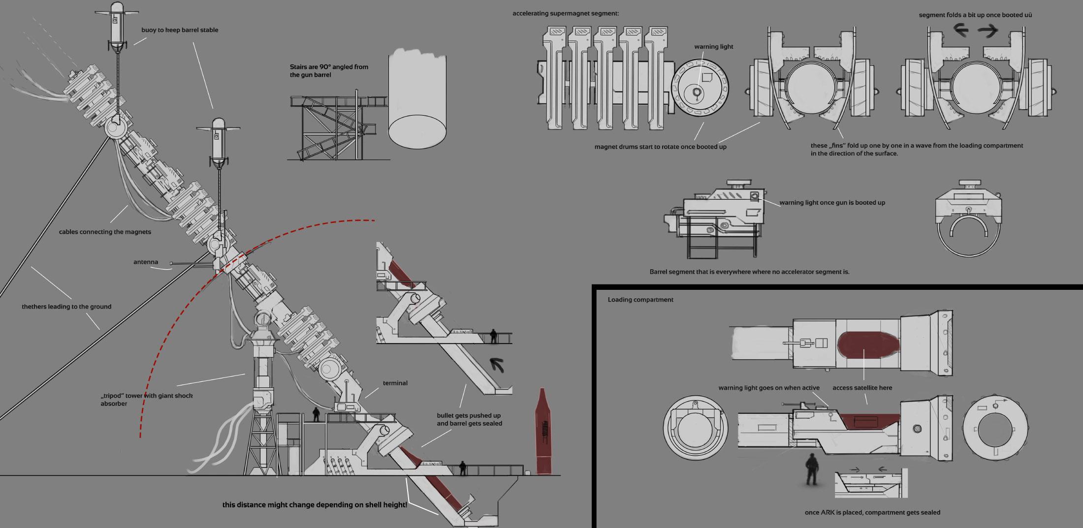 SOMA 活体脑细胞的剧情讲的是什么？ 求详细 求细节！？ - 知乎