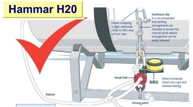HRU是个什么蛋 - 知乎