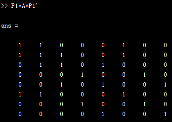Cuthill-Mckee 算法 - 知乎