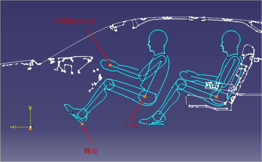 汽车设计的基准H点代表什么? - 知乎