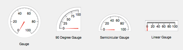 MATLAB App Designer教程连载3： 如何使用Gauge,Knob,Lamp,和Toggle Switch - 知乎