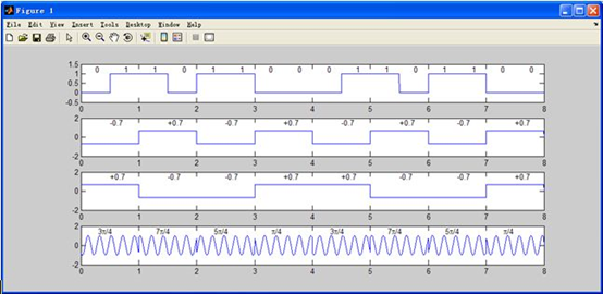 星座图 - Hogwarts CS Magic School