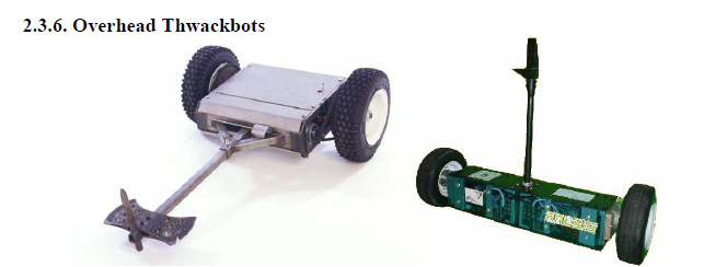 格斗机器人都有哪几种类型? - 知乎