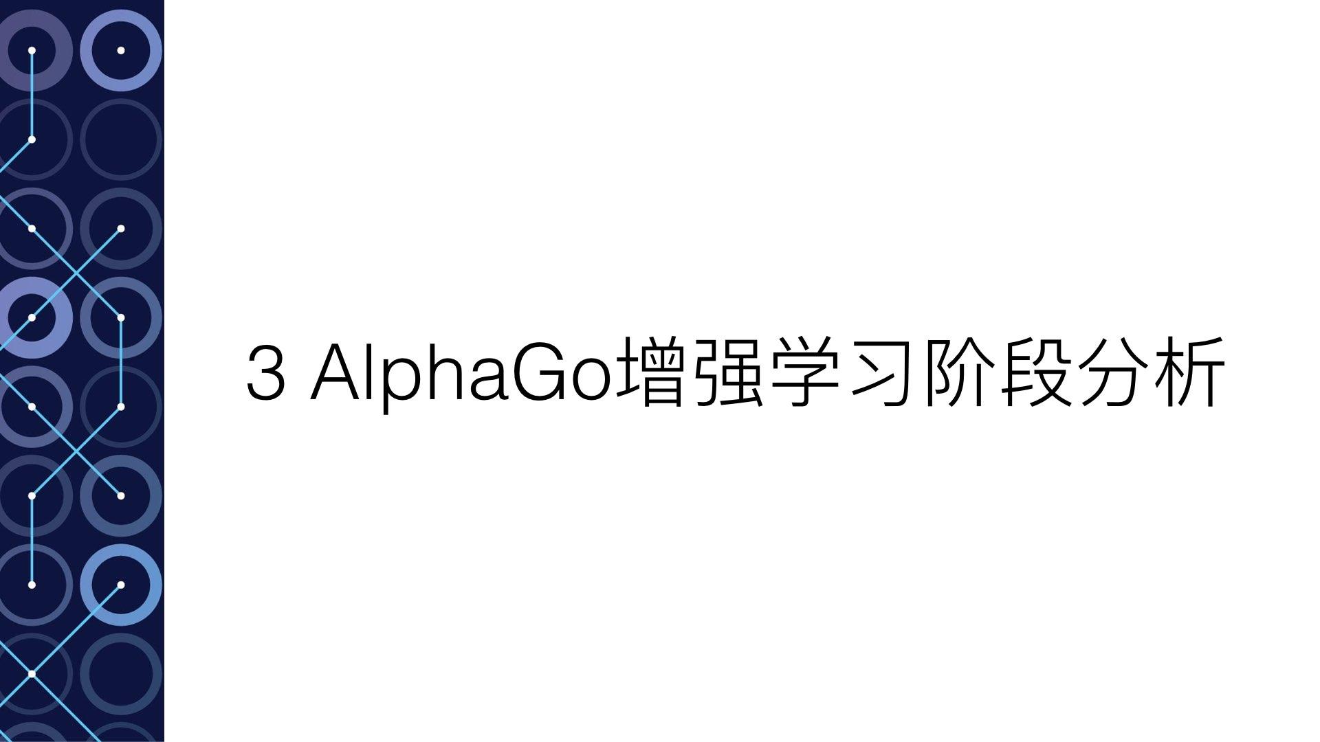 深度解读AlphaGo - 知乎