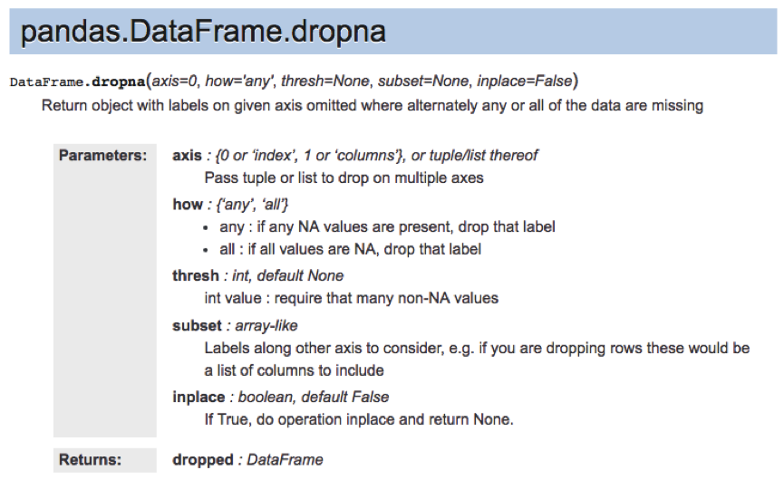 干货 | 用pandas轻松搭起量化回测框架 - 知乎