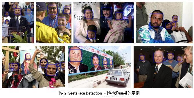 SeetaFace开源人脸识别引擎介绍 - 知乎