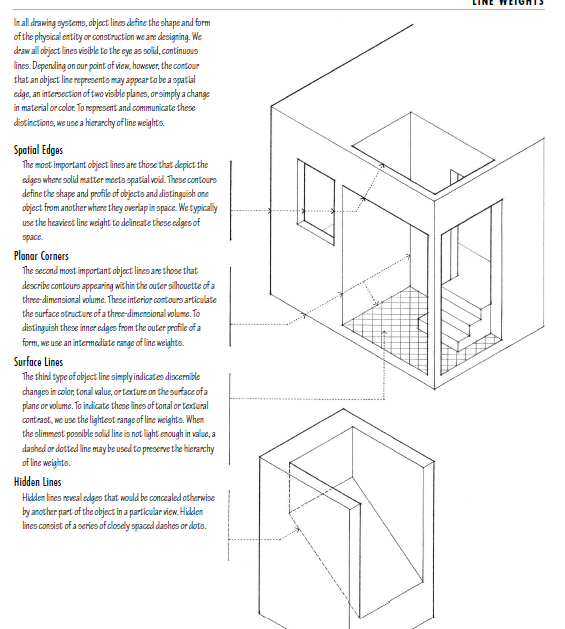 建筑学出图怎样才正确美观好看？ - 知乎