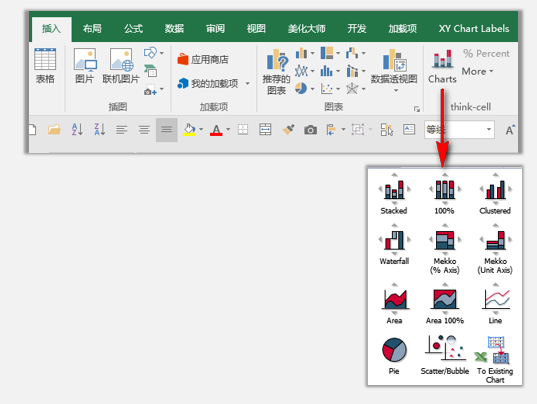 ppt图表伴侣——think-cell chart - 知乎