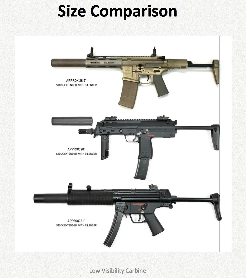 aac蜜獾pdw突击步枪用的7.62x35mm亚音速弹具体数据是什么样的，初速那么低，400米距离上还能直射么？ - 知乎